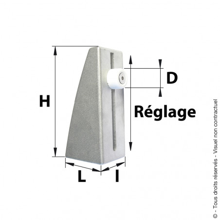 Butée de fin de course portail coulissant