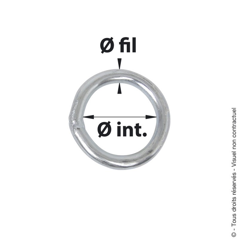 Anneau seul idéal pour l'aménagement extérieur